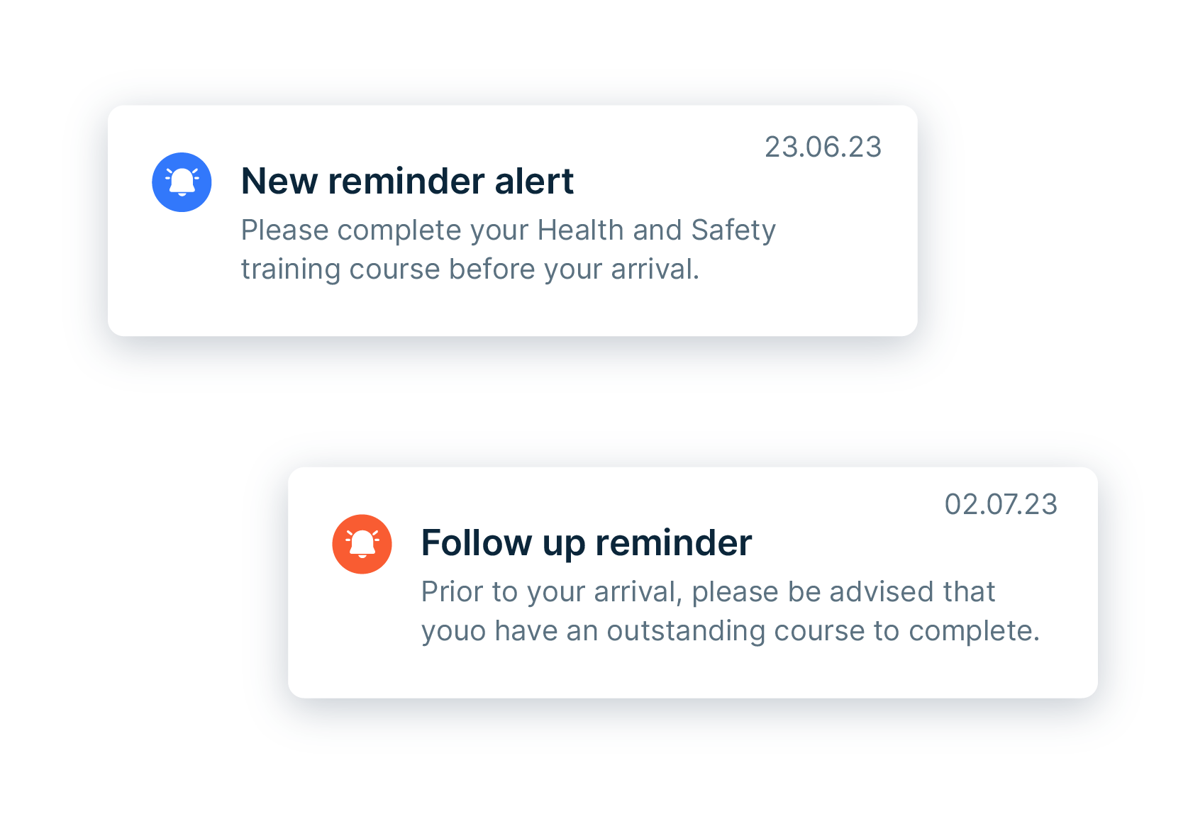 Site Inductions - ProVisit