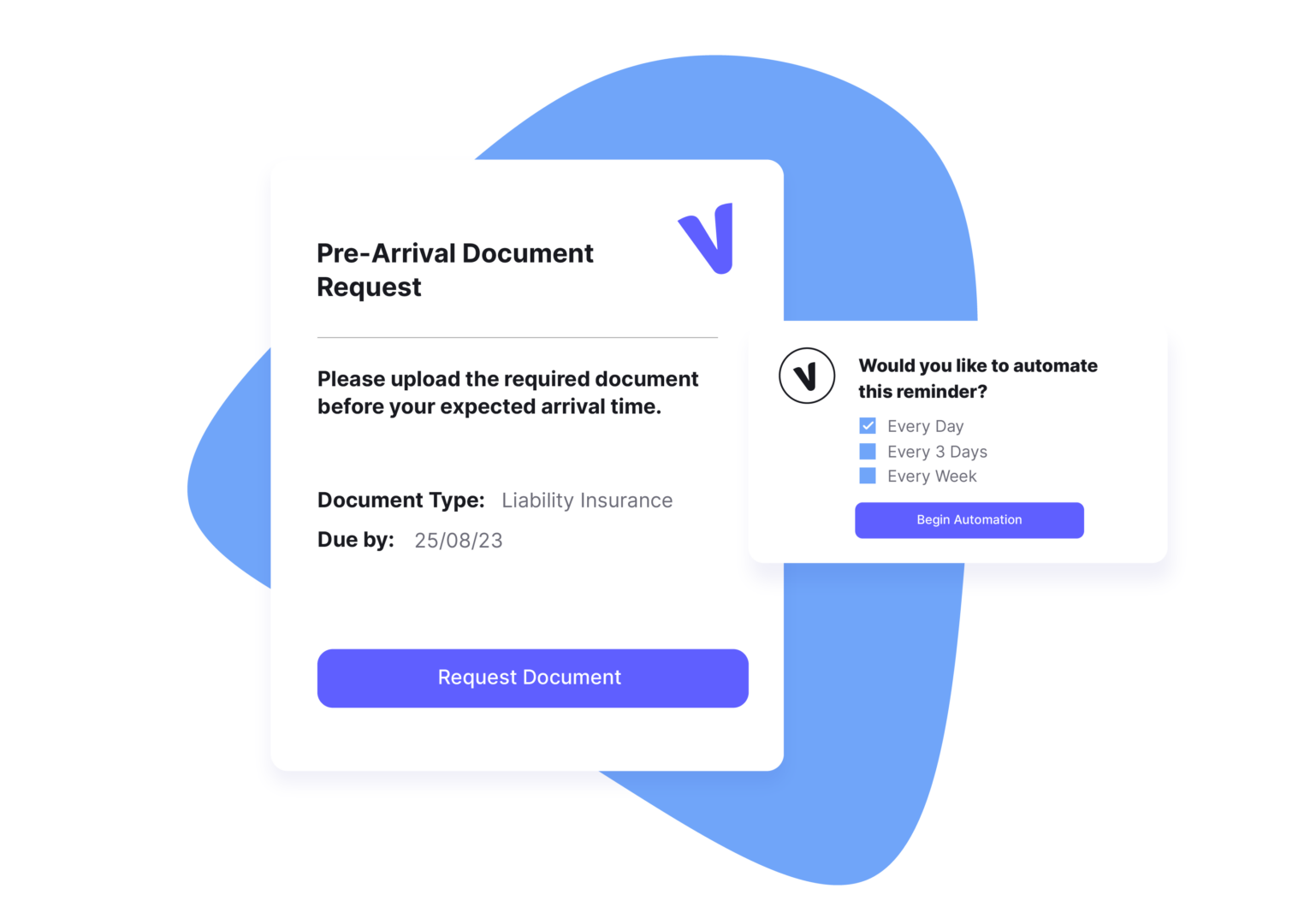 Prebooking - ProVisit