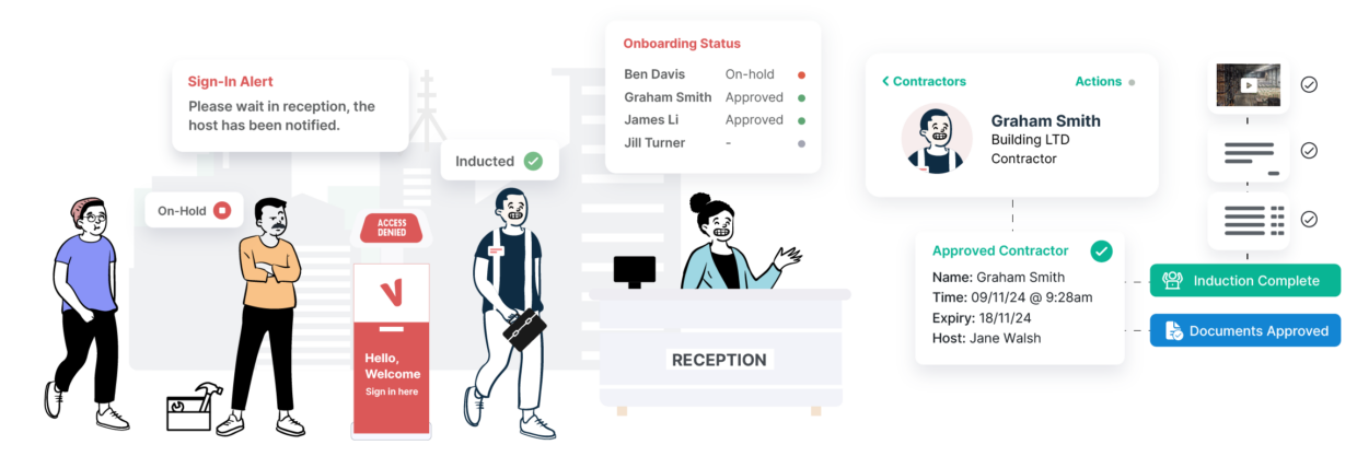 Workplace - ProVisit
