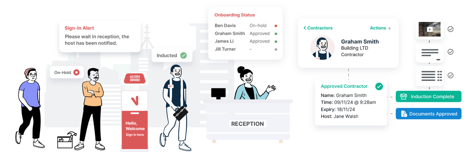 Workplace - ProVisit