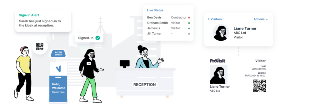 Workplace - ProVisit