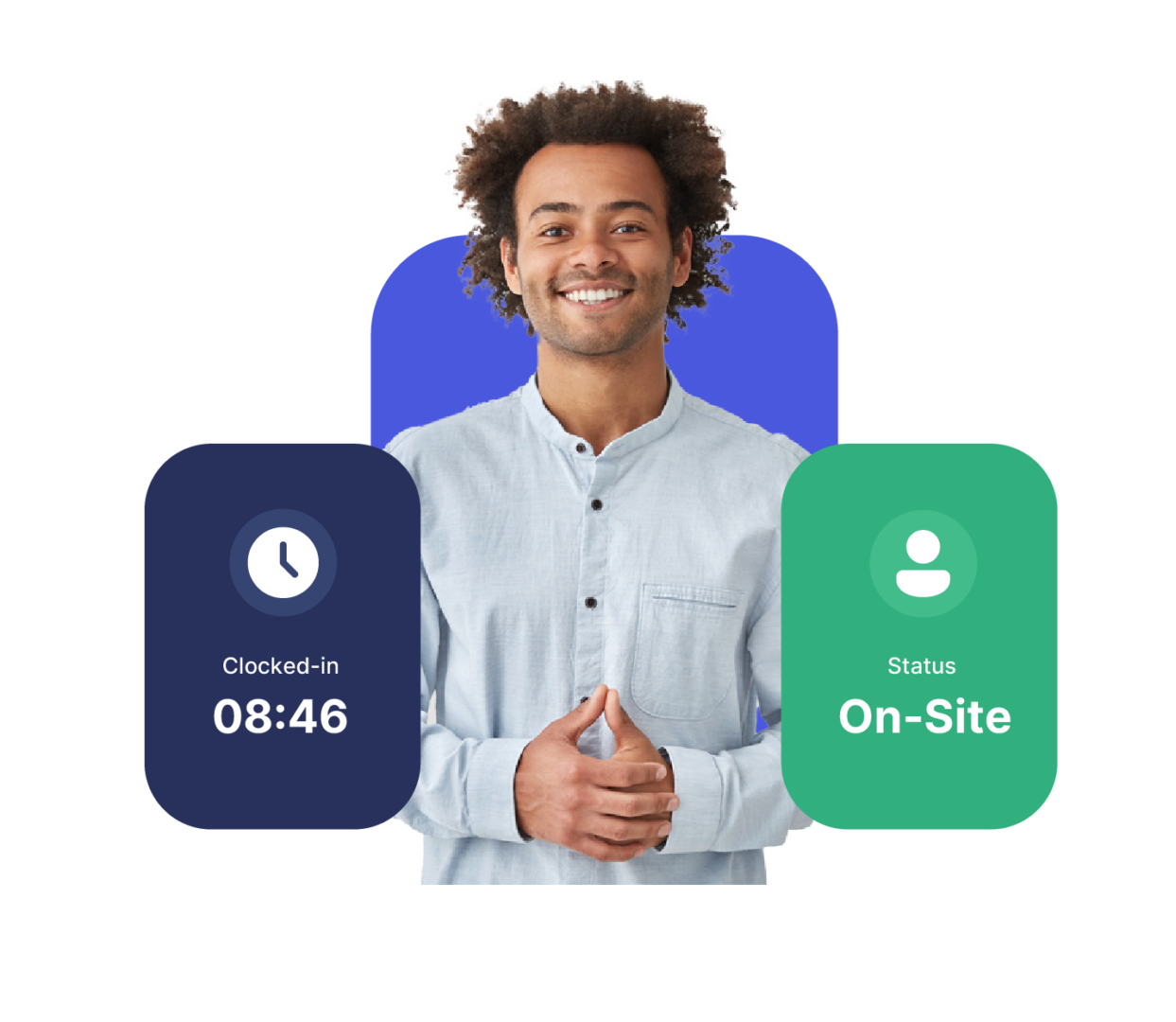 Clocking in system - ProVisit